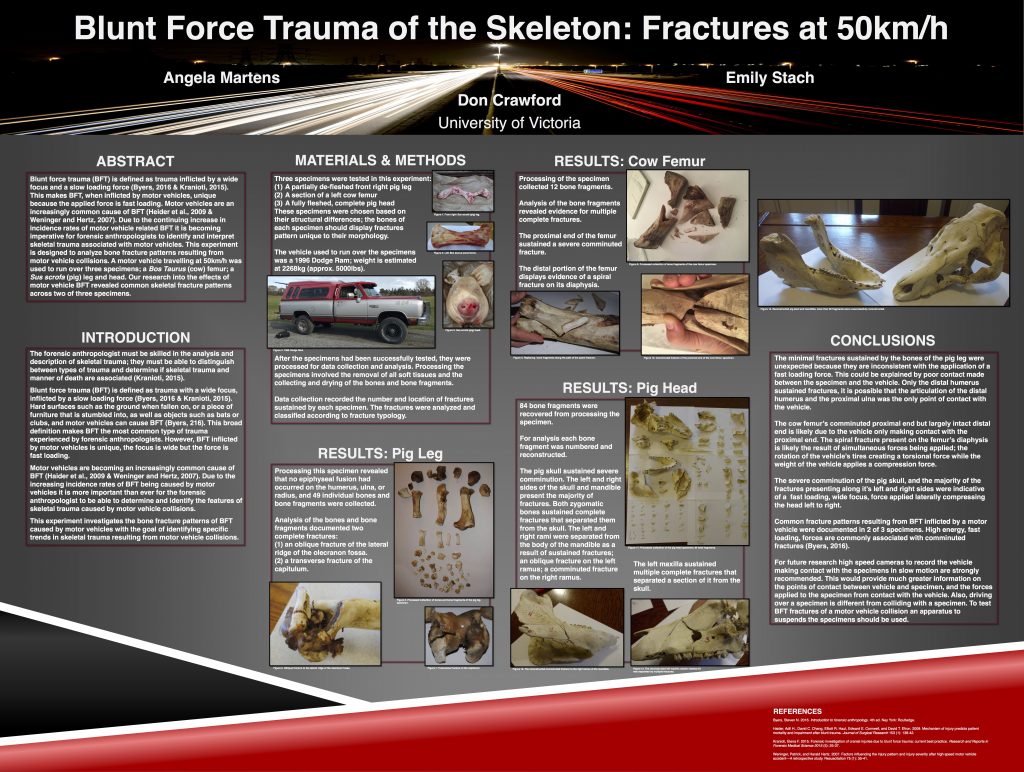 Research – ANTH 383 Forensic Anthropology Methods