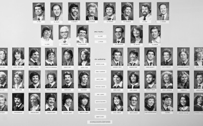 Class 1980-81 | EPHE Physical Education