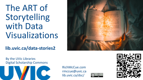 The ART of Storytelling with Data Visualizations – Digital Scholarship ...
