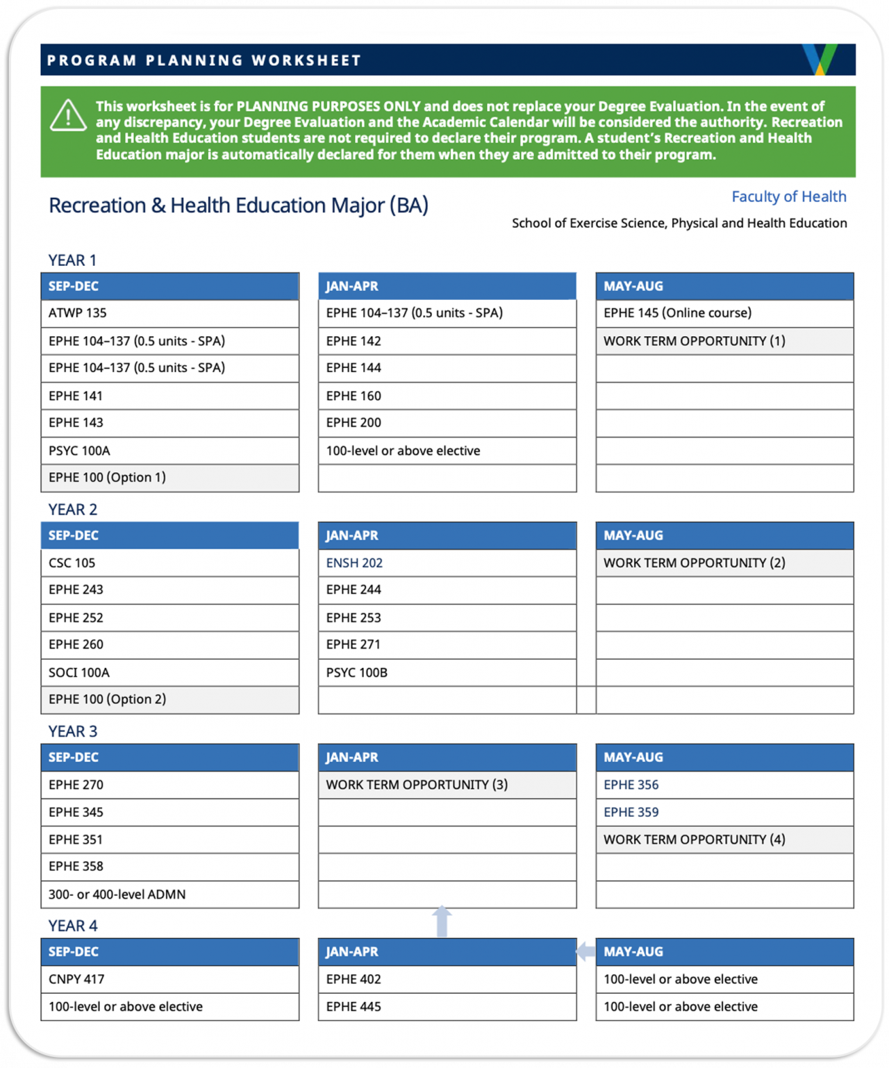 New recreation student | EPHE