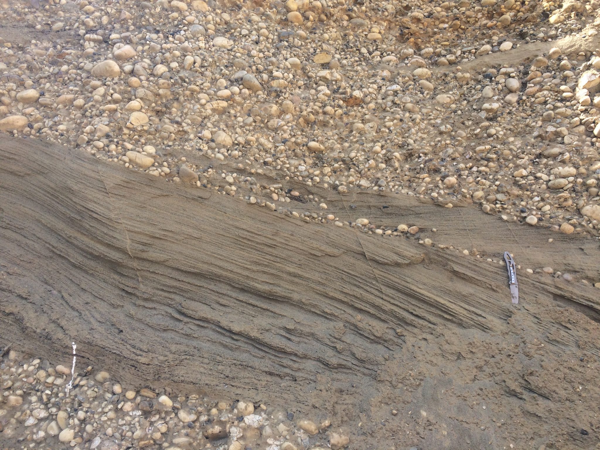 Research – GCR Lab