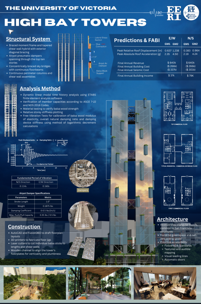 High Bay Tower Poster (2023) – UVic Seismic Design Team